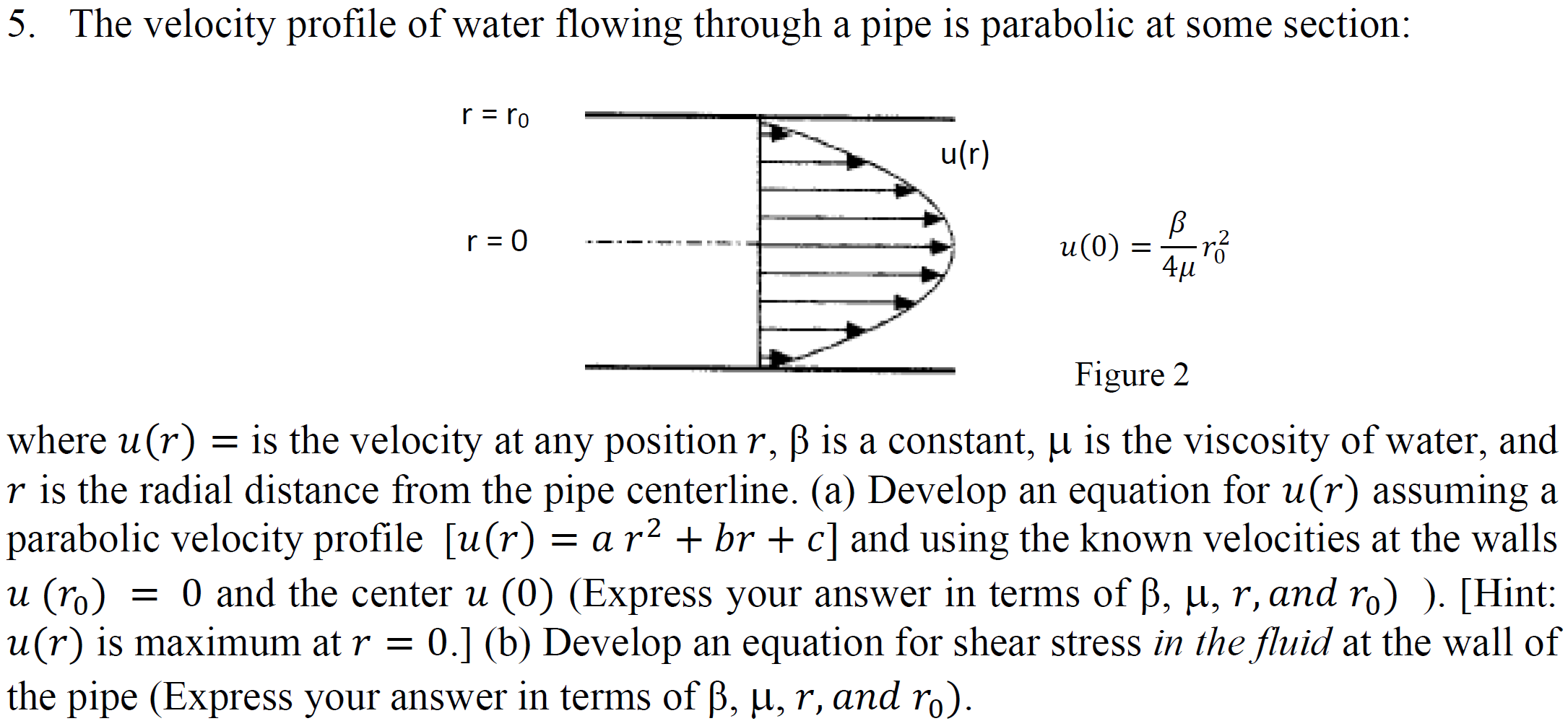 Solved The velocity profile of water flowing through a pipe | Chegg.com