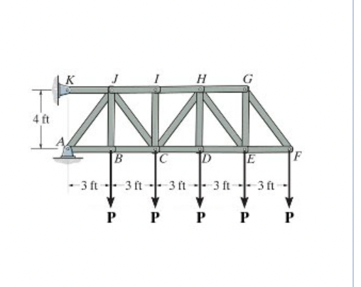 Solved Determine the force in member HG of the truss, and | Chegg.com