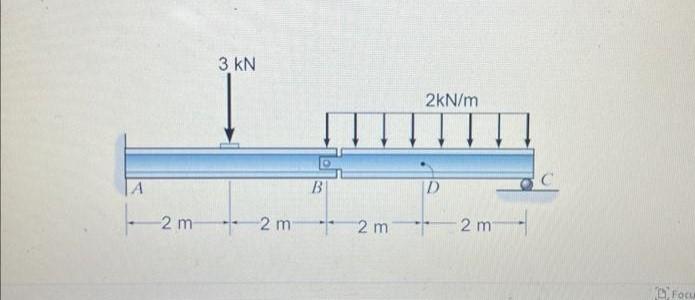 Solved Use the direct integration method to derive the | Chegg.com