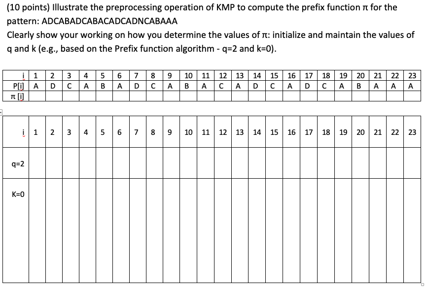 (10 points) Illustrate the preprocessing operation of | Chegg.com