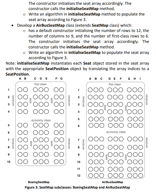 Solved SeatType > Airline -airlineName: String | Chegg.com