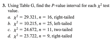 Solved 3. Using Table G, find the P-value interval for each | Chegg.com