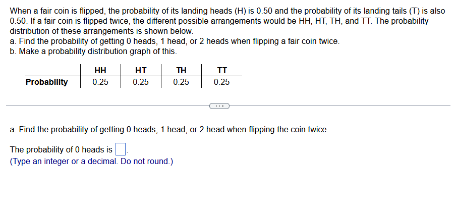 Solved When a fair coin is flipped, the probability of its | Chegg.com