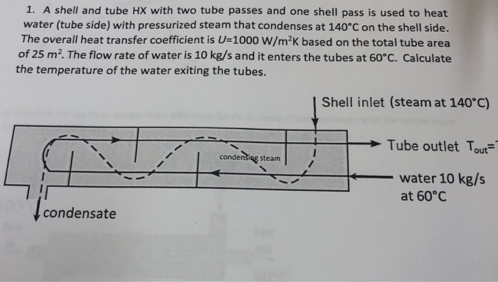 Solved 1. A shell and tube HX with two tube passes and one | Chegg.com