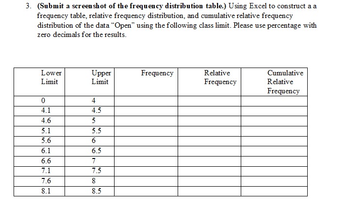 3. (Submit a screenshot of the frequency distribution | Chegg.com