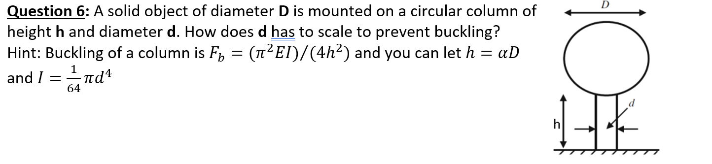 Solved Question 6: A solid object of diameter D is mounted | Chegg.com