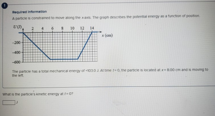 Solved Required Information A Particle Is Constrained To 