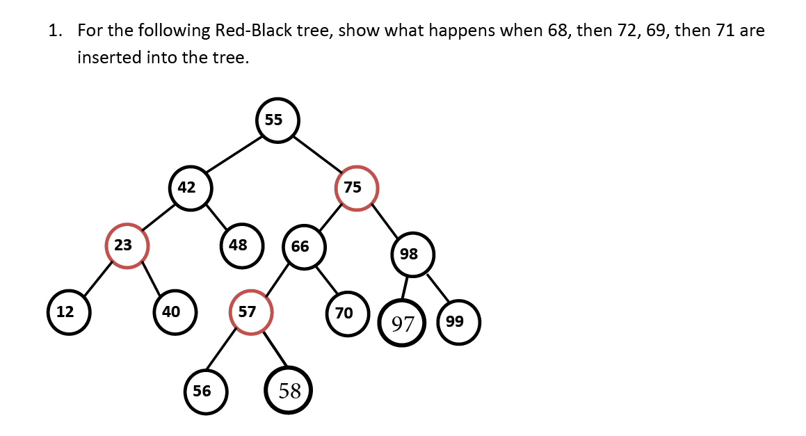 Solved 1. For the following Red-Black tree, show what | Chegg.com