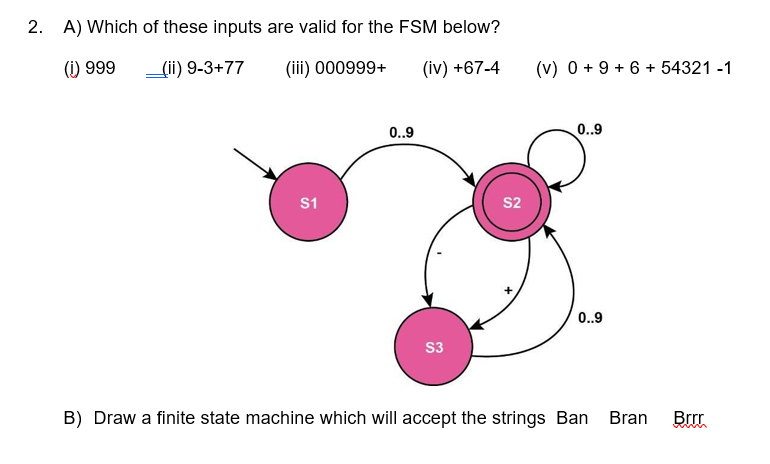 Solved 2. A) Which of these inputs are valid for the FSM | Chegg.com