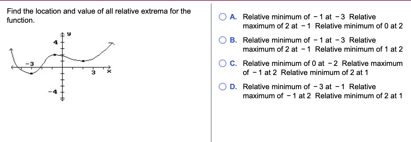 Solved Find the location and value of all relative extrema | Chegg.com