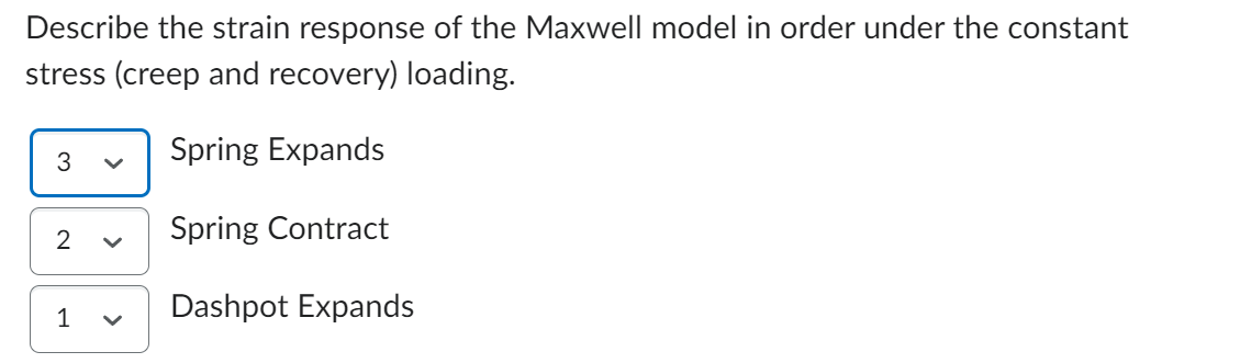 Solved Describe the strain response of the Maxwell model in | Chegg.com