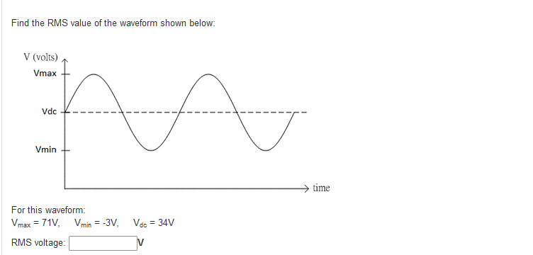 Solved Find the RMS value of the waveform shown below: V | Chegg.com