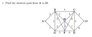 Solved 1. Find the shortest path from A to D. B 2 1 3 2 2 ! | Chegg.com
