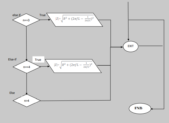 Solved ""NOTE: for hint to make formulas, I have give | Chegg.com