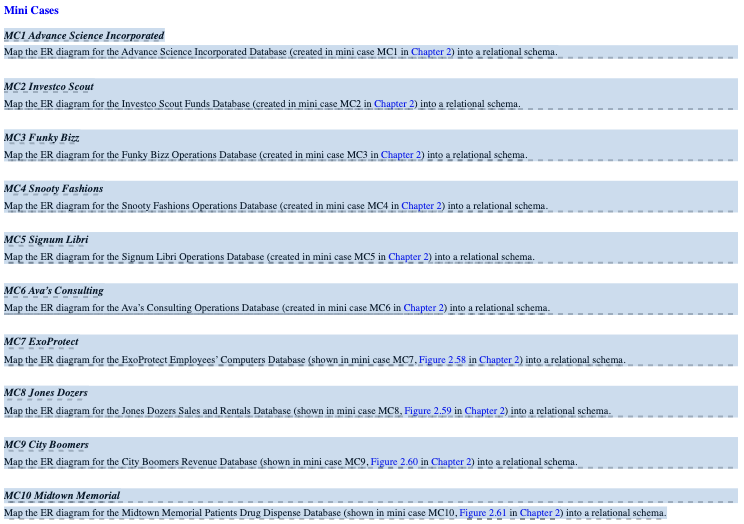 Solved Page 100. MiniCase MC5 Your deliverable, is a | Chegg.com