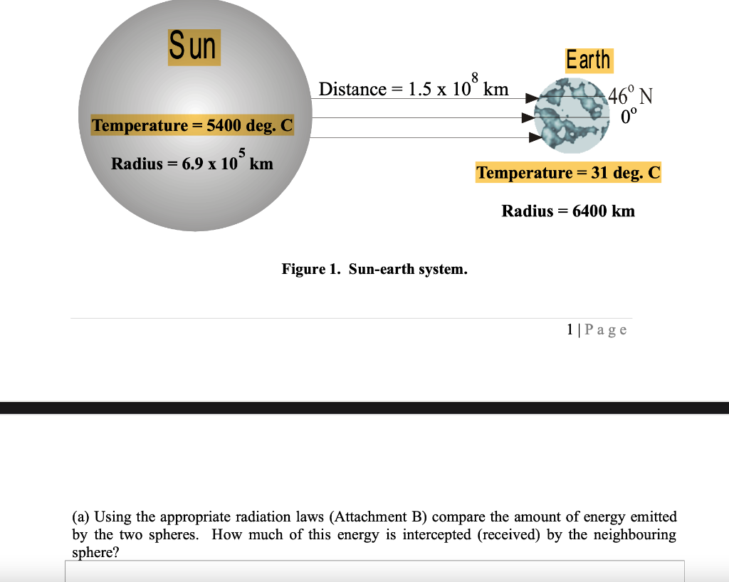 Solved Using the appropriate radiation laws compare the | Chegg.com