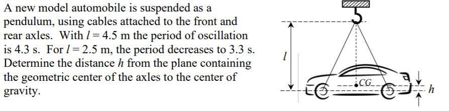Solved A new model automobile is suspended as a pendulum, | Chegg.com