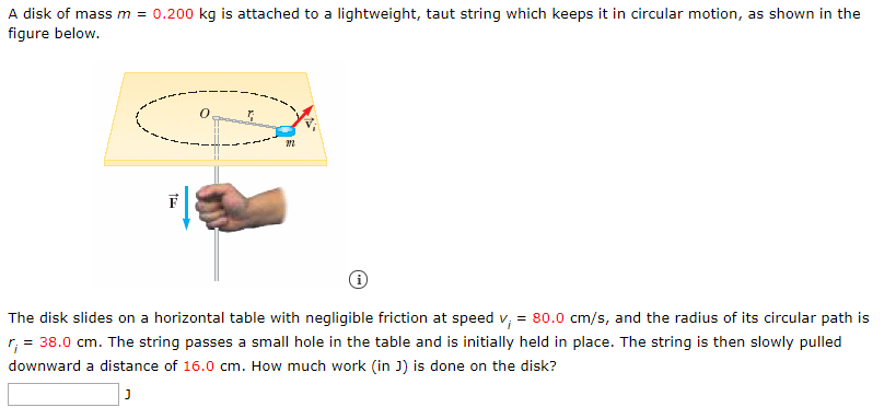 Solved A disk of mass m = 0.200 kg is attached to a | Chegg.com