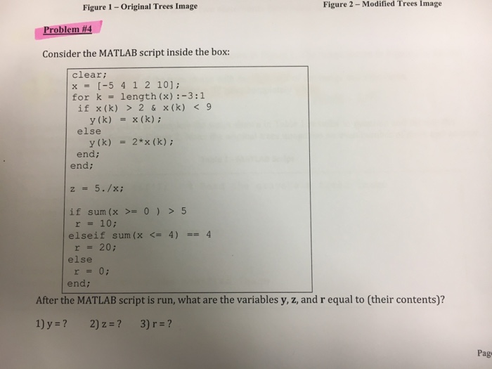 Solved Figure 1 - Original Trees Image Figure 2 - Modified | Chegg.com
