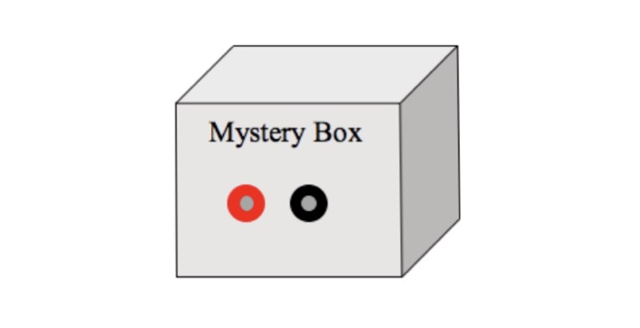 In Lab 5 each group will be given a Mystery | Chegg.com