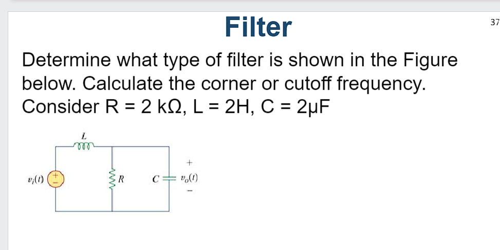 Solved Determine what type of filter is shown in the Figure | Chegg.com