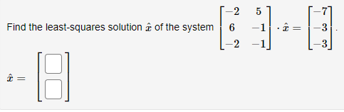Solved Find the least-squares solution x^ of the system | Chegg.com