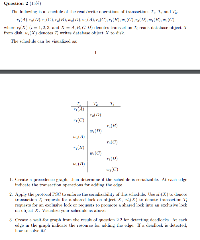Solved Question 2(15%) The following is a schedule of the | Chegg.com
