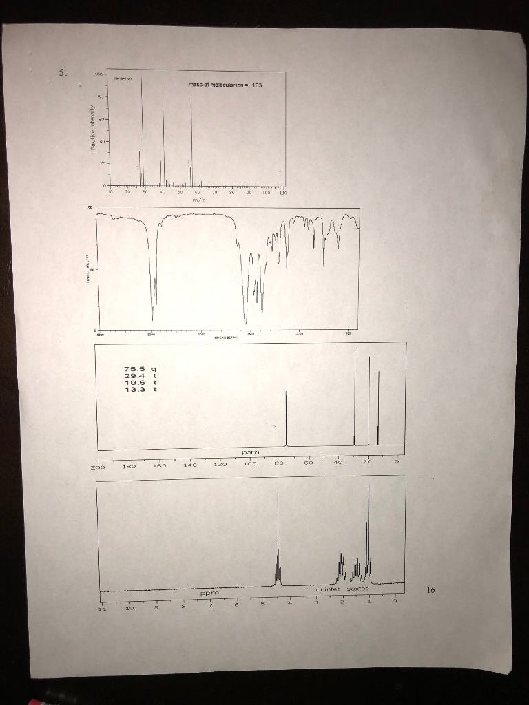 Solved Mass Spectrum Problems: Problem 5 of 5 N.B.: I | Chegg.com
