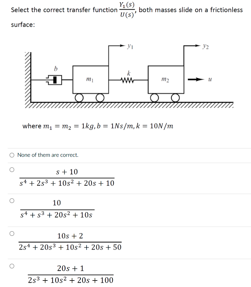 Solved Select the correct transfer function U(s)Y1(s), both | Chegg.com