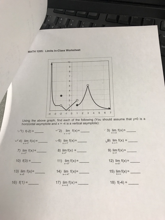 Solved Math 1205 Limits In Class Worksheet 4 3 2 10 1 2 3