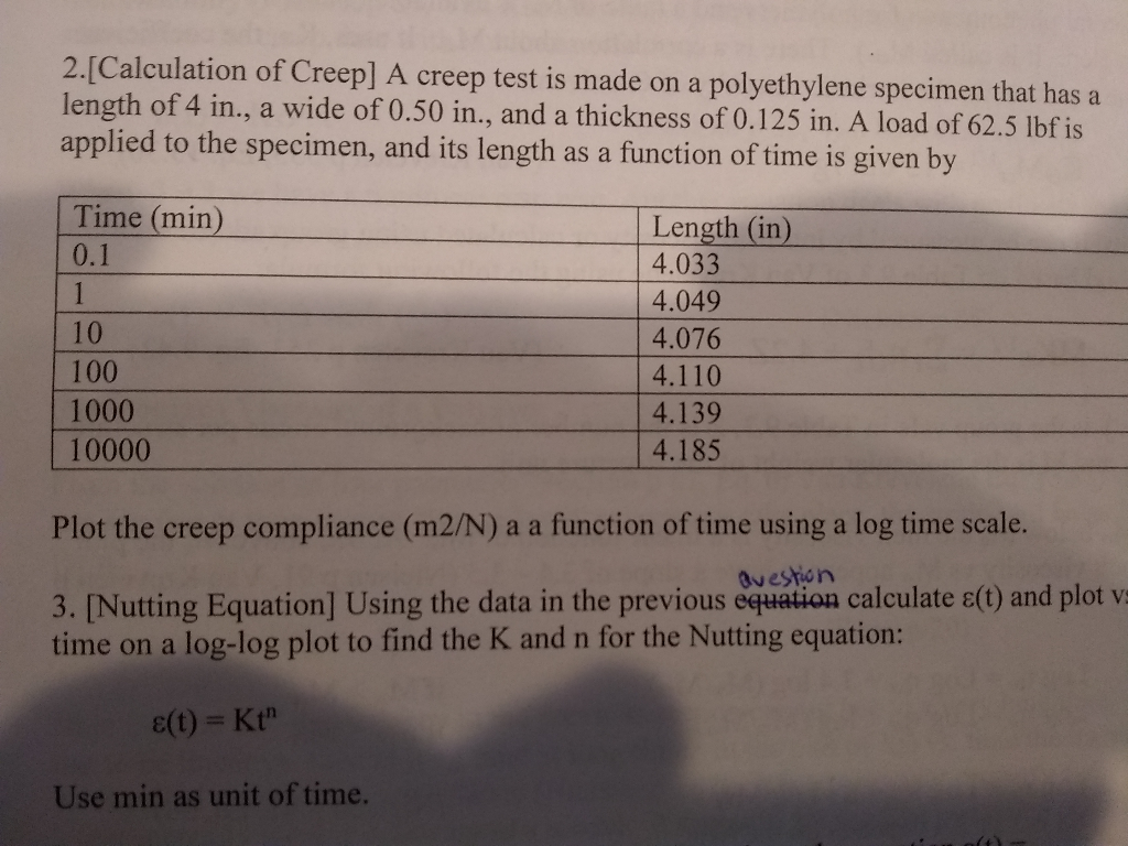 Solved 2.[Calculation of Creep] A creep test is made on a | Chegg.com