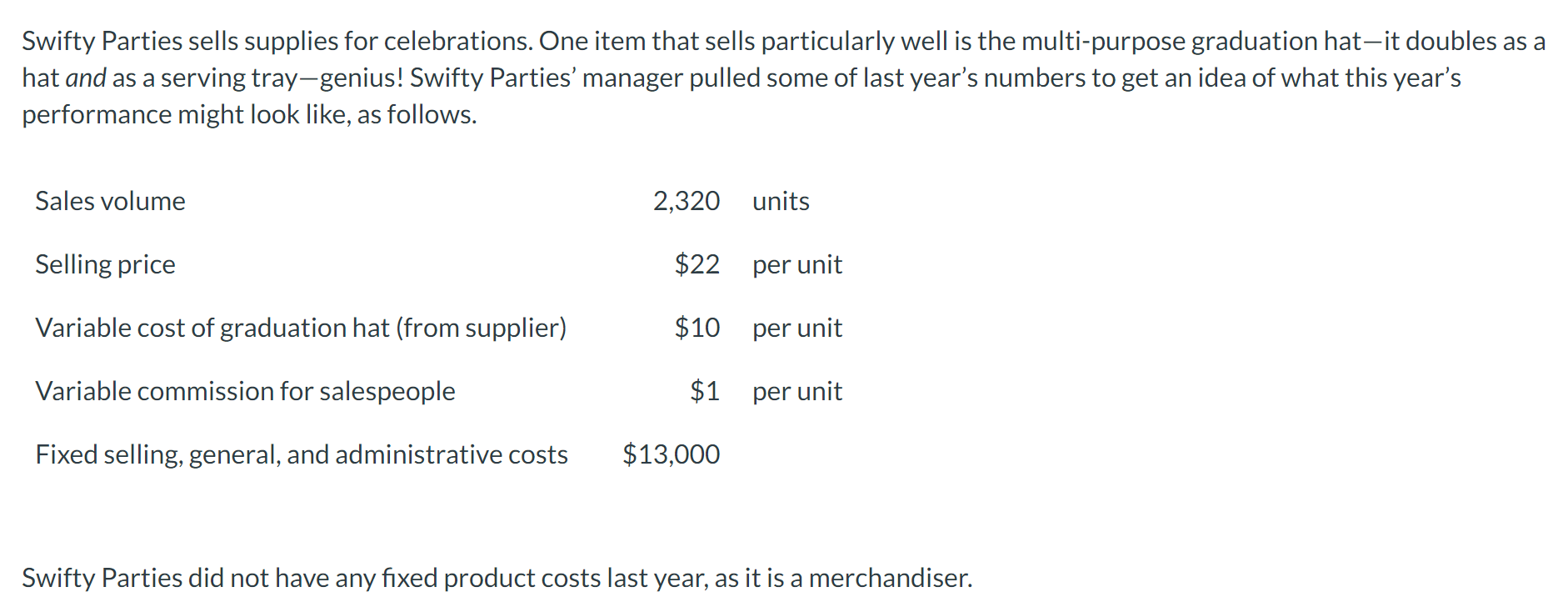 Solved Swifty Parties sells supplies for celebrations. One | Chegg.com