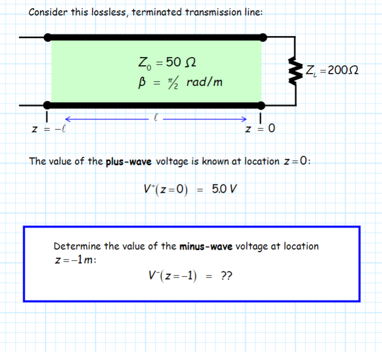 Solved Consider a terminated, lossless transmission line: | Chegg.com
