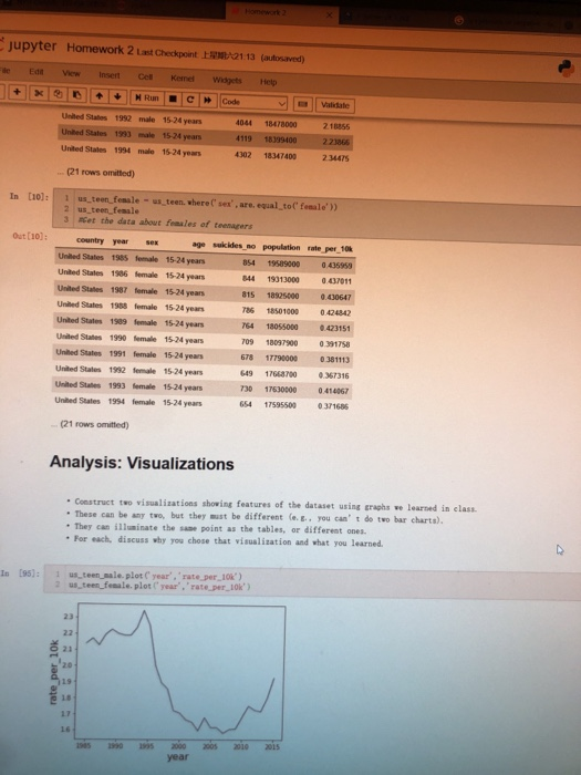 Solved Just want to know how to combine two graphs in the | Chegg.com