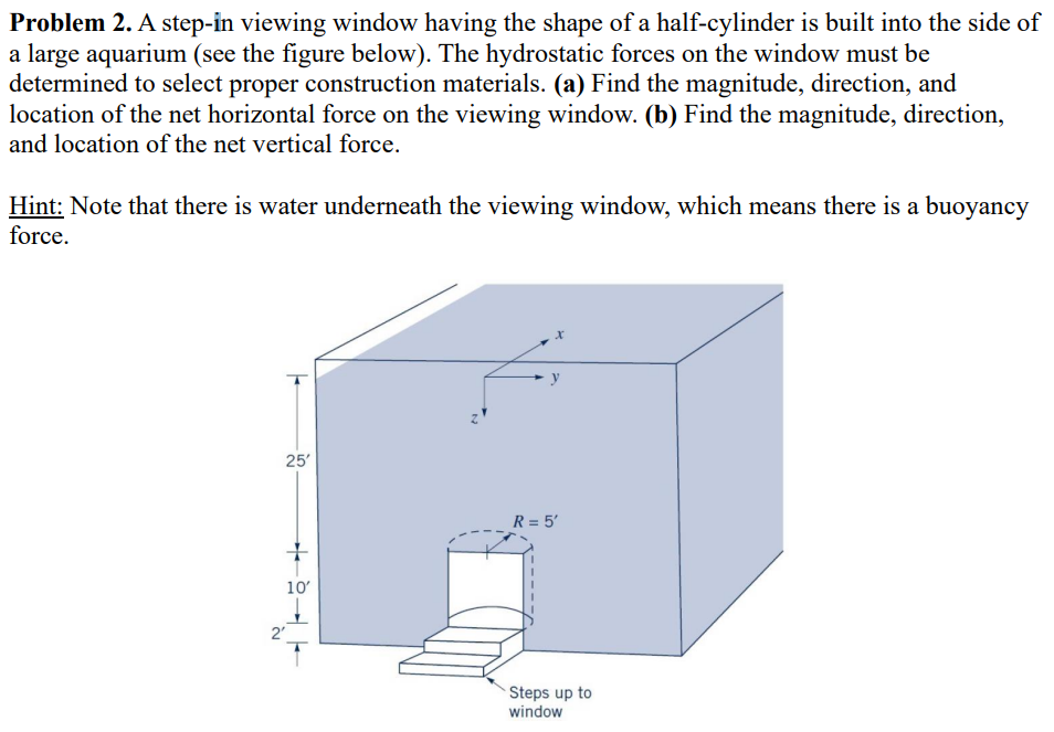 Solved A step-in viewing window having the shape of a | Chegg.com