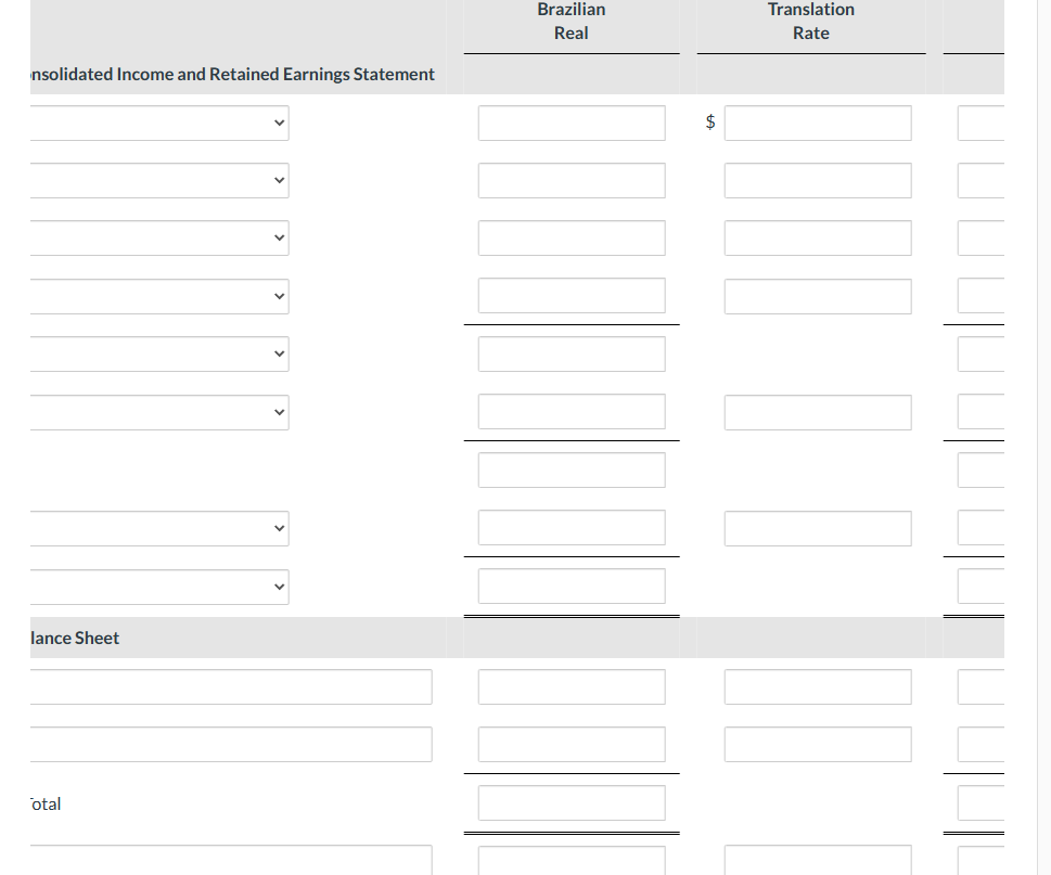 Solved Translate the remeasured accounts that are now stated | Chegg.com