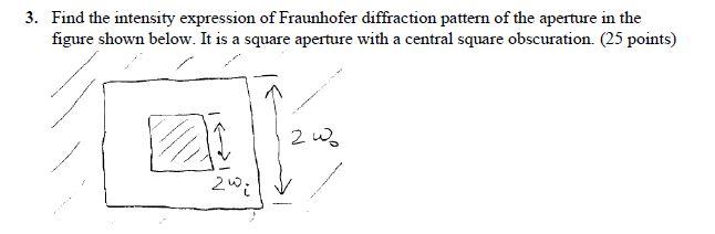 Solved 3. Find the intensity expression of Fraunhofer | Chegg.com