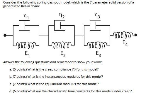 Consider the following spring-dashpot model, which is | Chegg.com