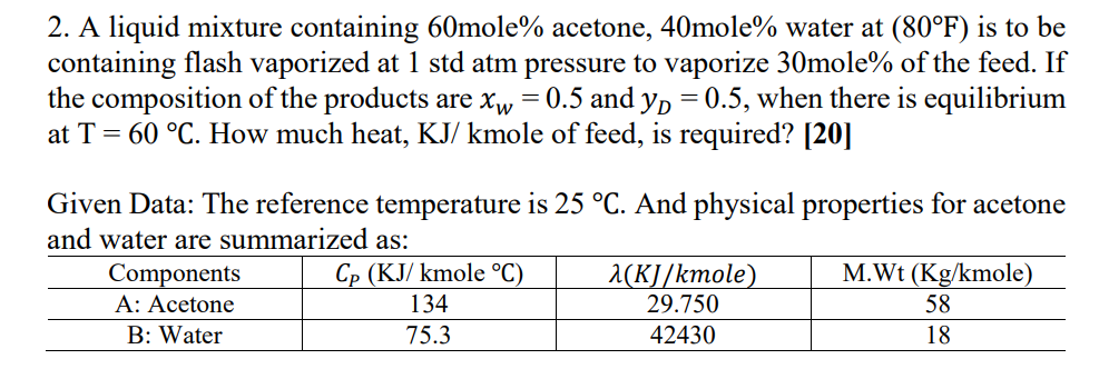Solved 2. A liquid mixture containing 60mole% acetone, | Chegg.com