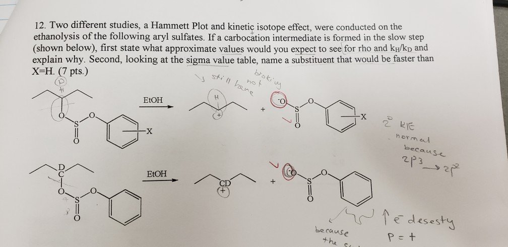 Solved 12. Two different studies, a Hammett Plot and kinetic | Chegg.com