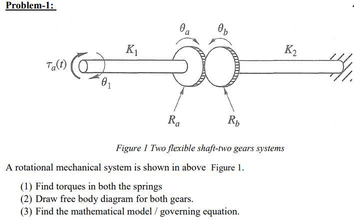 Solved Problem-1: Oa Ob K K2 Talt) 0 Ra Ro Figure 1 Two | Chegg.com
