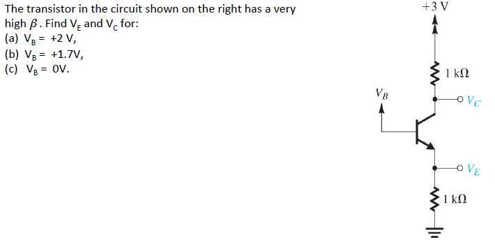 Solved +3 V The transistor in the circuit shown on the right | Chegg.com