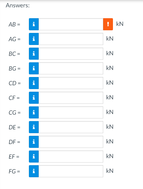 Solved Determine the force in each member of the loaded | Chegg.com