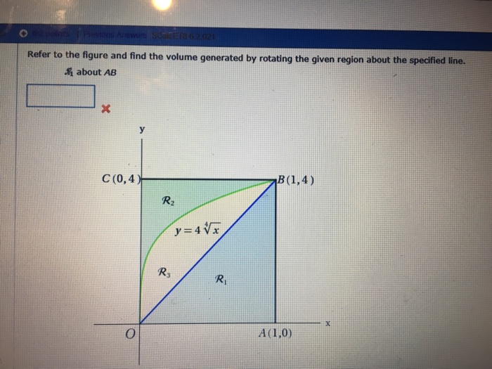 Solved Refer to the figure and find the volume generated by | Chegg.com