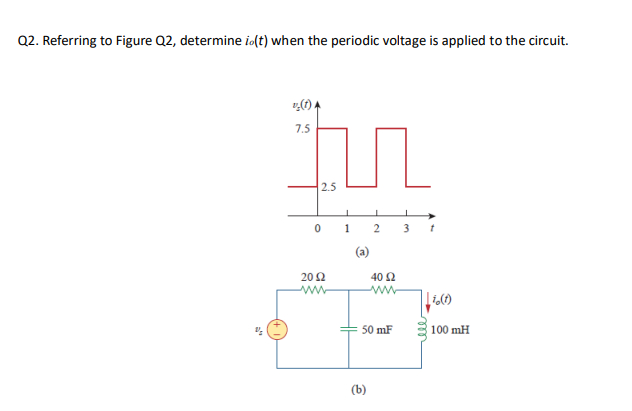 Q2. ﻿Referring to ﻿Figure Q2, ﻿determine io(t) ﻿when | Chegg.com