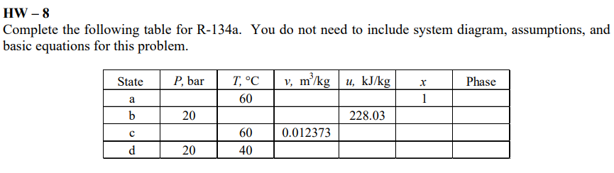 Solved HW - 8Complete the following table for R-134a. ﻿You | Chegg.com