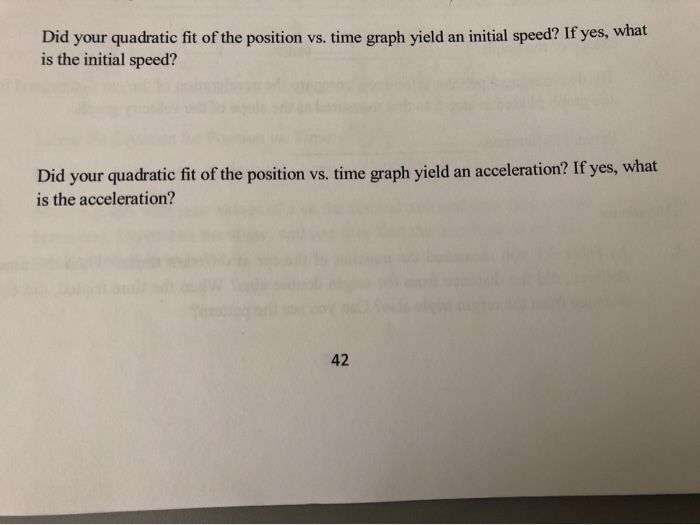 Did your quadratic fit of the position vs. time graph | Chegg.com