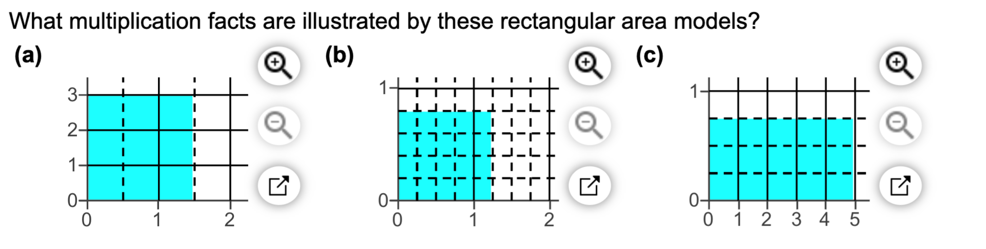 What multiplication facts are illustrated by these | Chegg.com