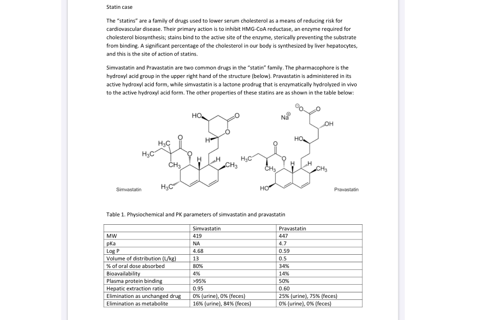 Solved Statin case The "statins" are a family of drugs used | Chegg.com