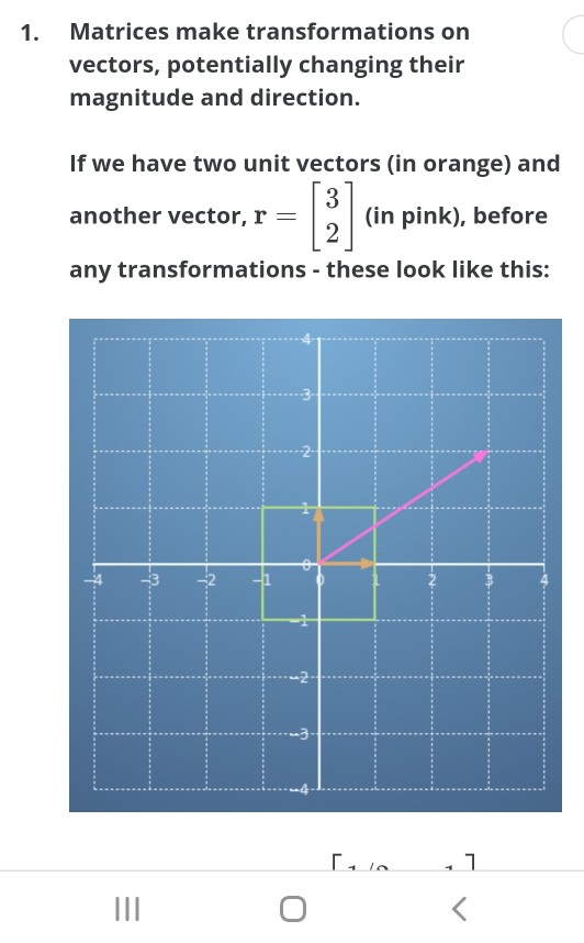 Solved 1. Matrices make transformations on vectors, | Chegg.com